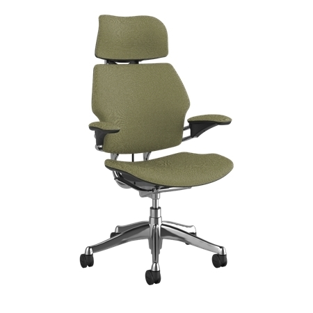 Humanscale