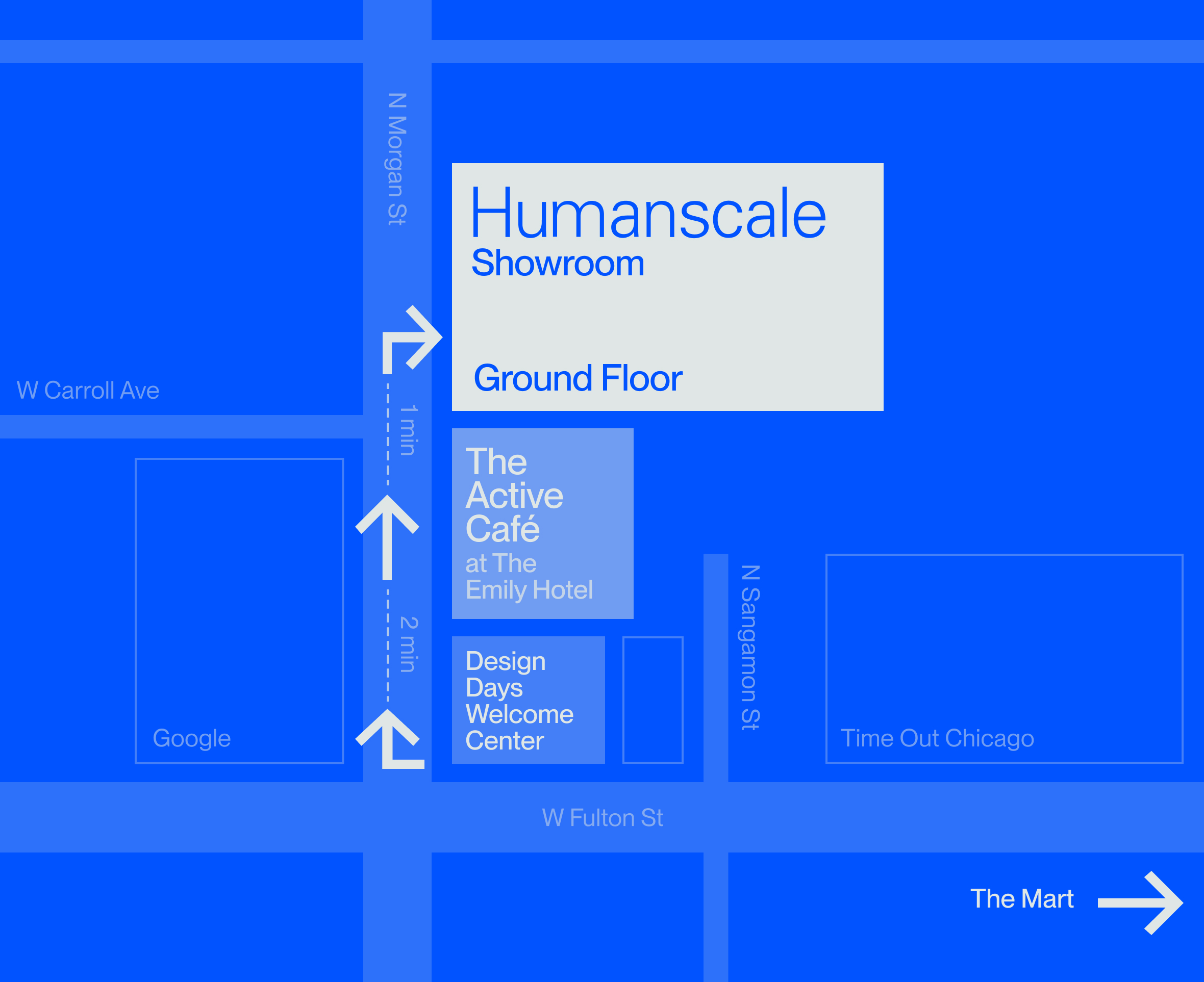Humanscale